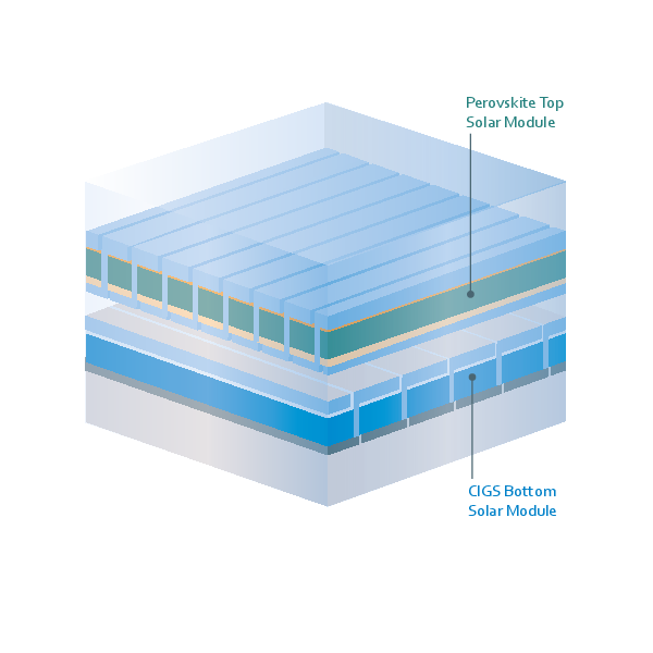 Zsw Thin Film Tandem Solar Cell